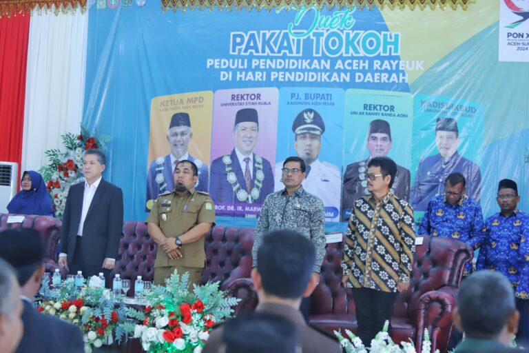Rektor UIN Ar-Raniry: Perlu Aturan Jam Operasional Warung Kopi untuk ...
