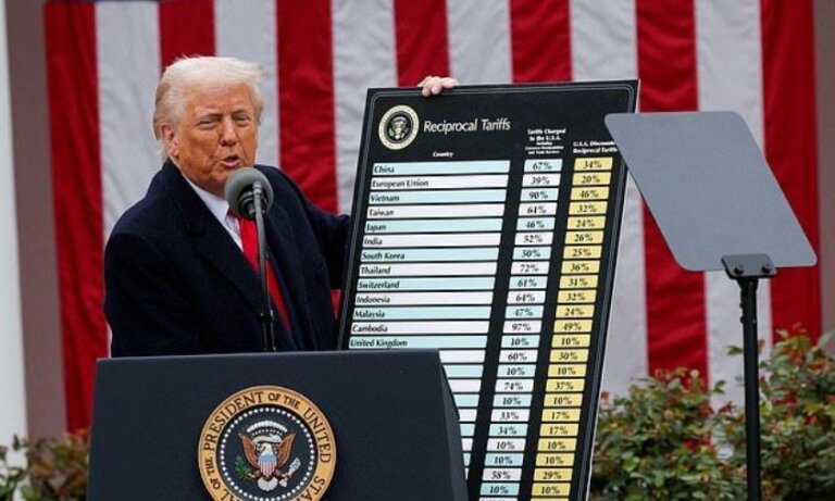 Tarif Perdagangan Era Trump: Strategi Gagal dan Dampaknya ke ...